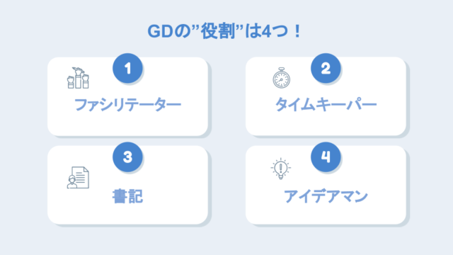 GD(グループディスカッション)の役割“書記”を解説！議事録例文付き！(word無料ダウンロード)｜ハロキャリ！